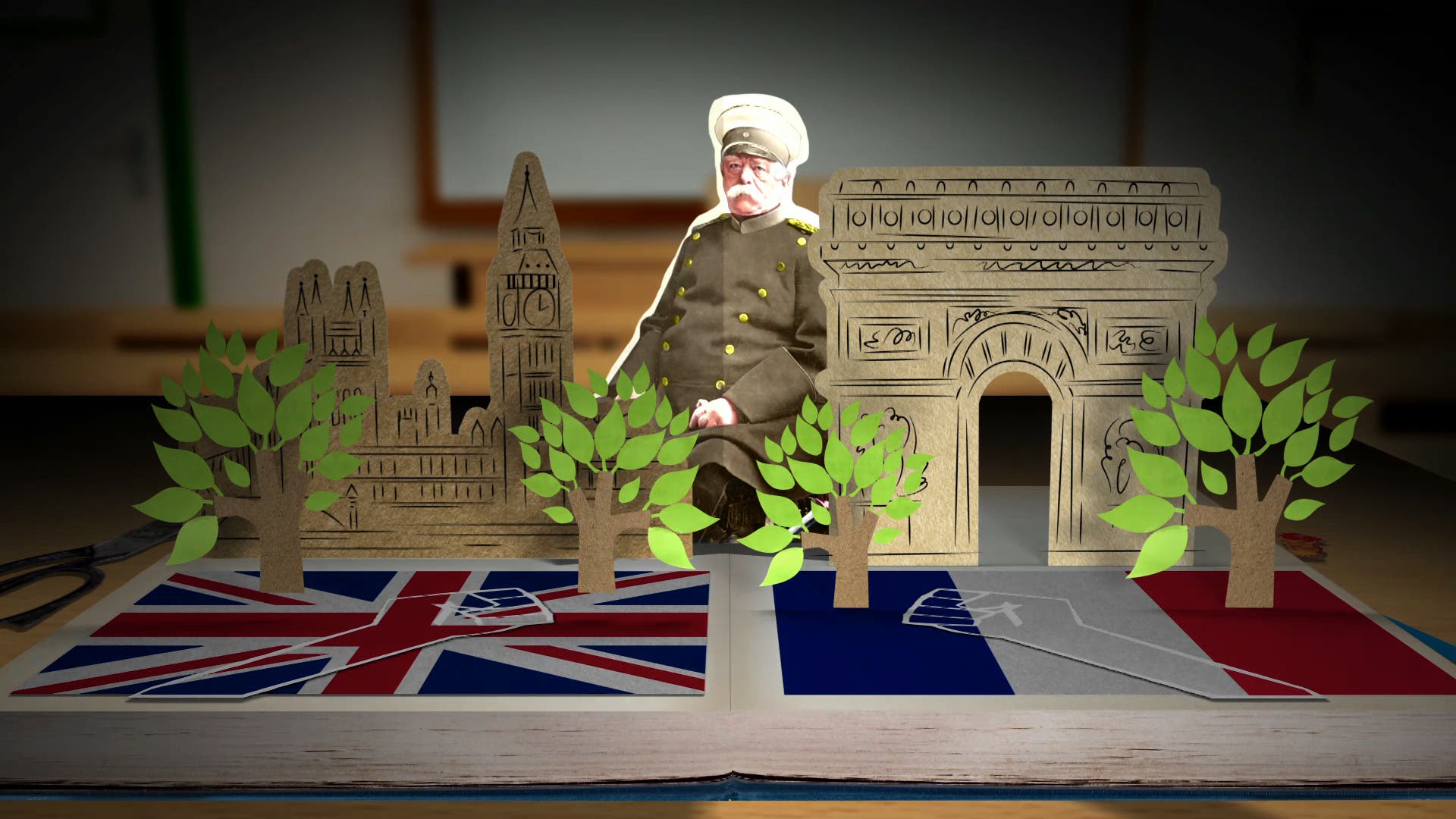 World War I: Causes and Timeline | HISTORY